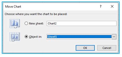 How To Create Pivot Chart In Excel