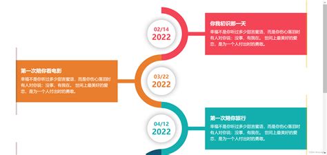 html实现多种风格的时间轴（附源码） html 时间轴 csdn博客