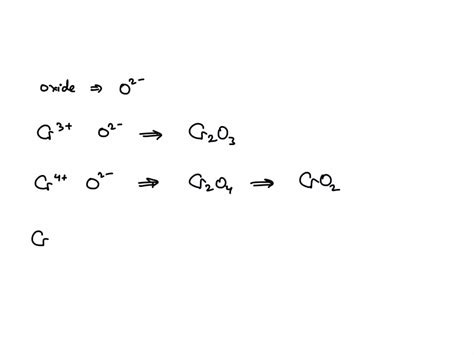 Solved Chromium Forms Three Principal Oxides The Compounds Write Appropriate Formula In Which