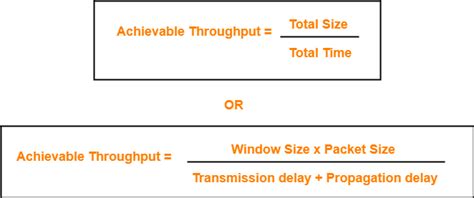 Achievable Throughput Gate Vidyalay