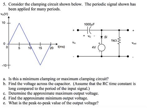 Solved 5 Consider The Clamping Circuit Shown Below The