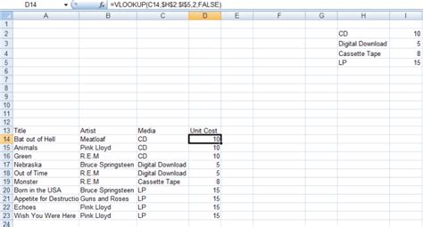 How To Use VLOOKUP And The TRUE And FALSE Value Correctly In Excel And HubPages