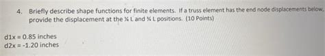 Solved Briefly Describe Shape Functions For Finite Chegg
