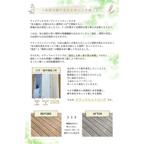 ナチュラルエイジング 透明 艶有 400g約3平米2回塗り キャピタルペイント 屋外木部 クリヤー仕上げ Uvカット 木材保護塗料 外部用クリヤー Natural Aging 400g