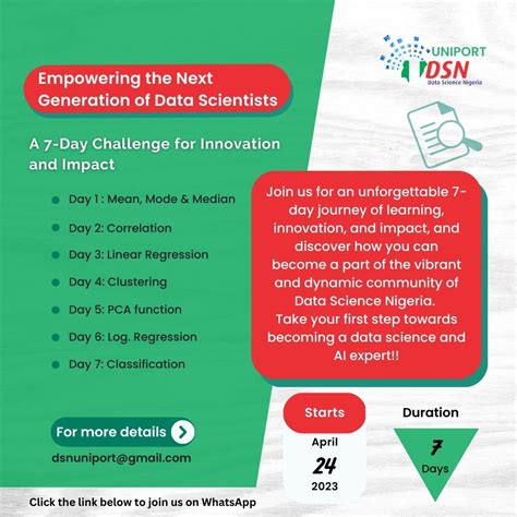 Dsn Uniport On Linkedin Datascience Github Challenge 7dayschallenge