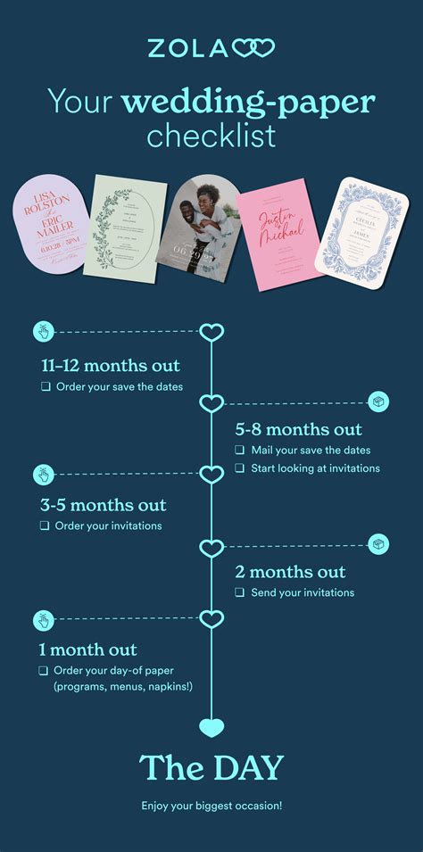 How Long Before Wedding To Send Save The Dates 60 Photos