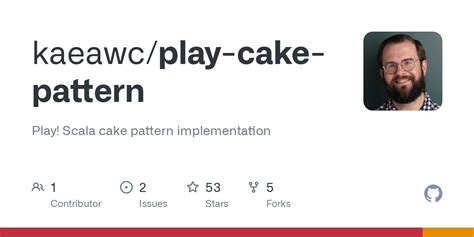 Github Kaeawcplay Cake Pattern Play Scala Cake Pattern Implementation