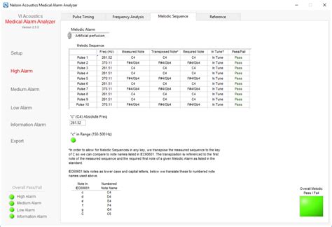 Medical Alarm Analyzer Melodic Sequence Analysis Viacoustics