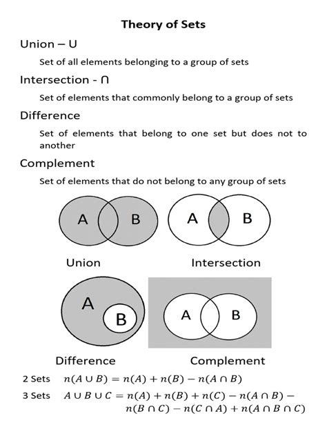 Formulas Math Pdf Ellipse Analytic Geometry