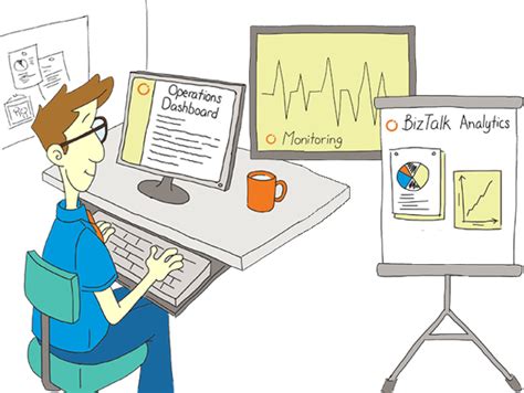 Biztalk Server Administration And Monitoring Biztalk360