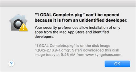 Installing QGIS On The Mac Geography Realm