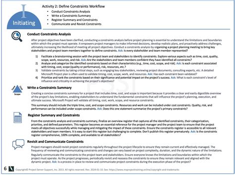 mastering project management navigating constraints for succes