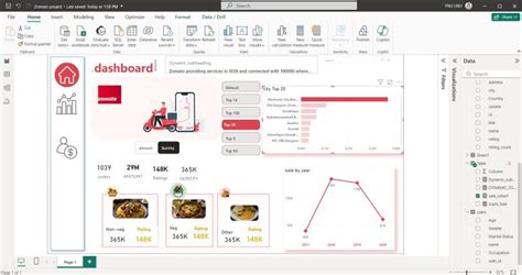 Dayani Heet N On Linkedin Dataanalytics Excel Powerbi