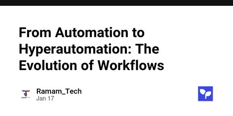 From Automation To Hyperautomation The Evolution Of Workflows Goglides Dev 🌱