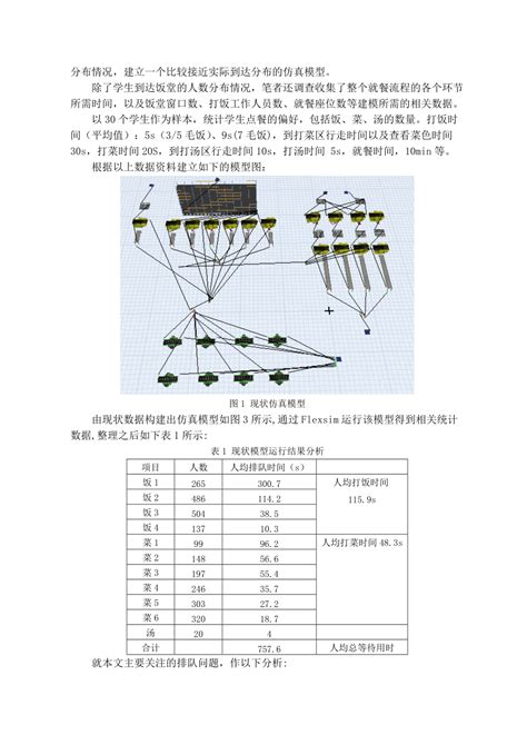 基于flexsim的饭堂排队问题仿真研究