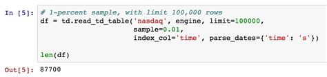 Data Science 101 Interactive Analysis With Jupyter Pandas And
