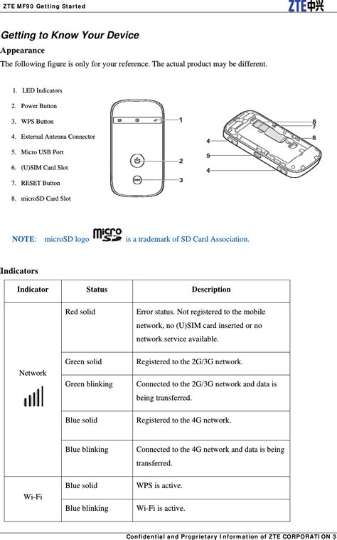 Zte Mf Lte Ufi Modem User Manual Mf Userman