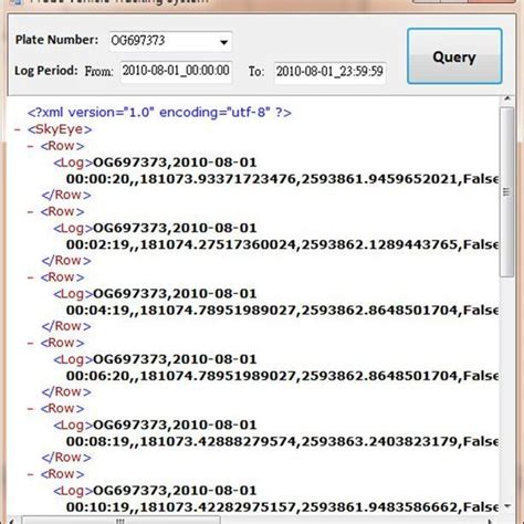 User Interface Of Querying Driving Records In Hbase Download