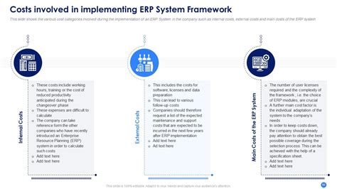 Erp System Framework Implementation To Keep Business Up To Date And Improve Organizational