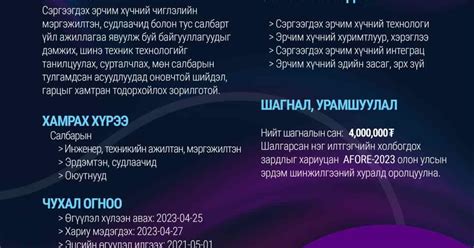 “Сэргээгдэх эрчим хүч ба дэвшилтэт технологи 2023” эрдэм… Монгол Улсын Их Сургууль