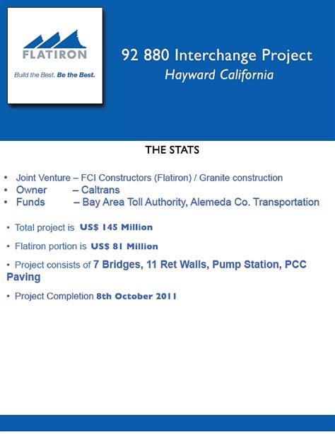 Flatiron Portfolio Pdf