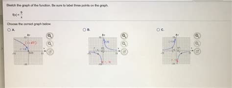 Solved Sketch The Graph Of The Function Be Sure To Label