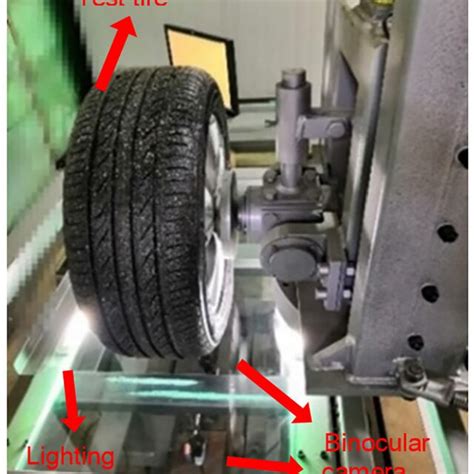 Deformation Distribution In Contact Area Of No 1 Test Tire A Strain Download Scientific
