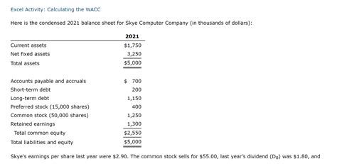 Solved Excel Activity Calculating The WACC Here Is The Chegg