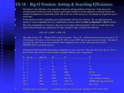 Ppt Ch 18 Big O Notation Sorting And Searching Efficiencies