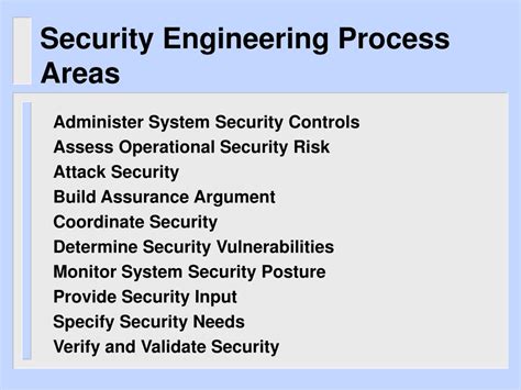 Ppt The Systems Security Engineering Capability Maturity Model Powerpoint Presentation Id233790