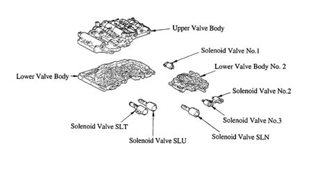 Understanding the 22r Aisin Carburetor Diagram