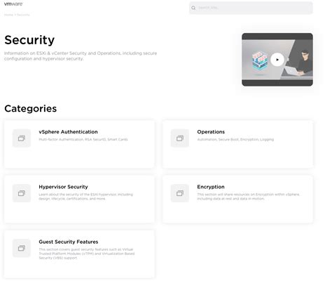 Vsphere 67 Security Faqs Now Available Mike Foley