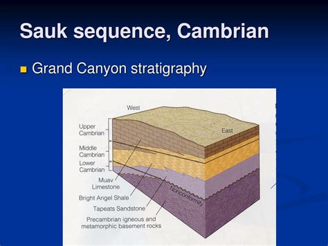 Ppt Early Paleozoic Geology Powerpoint Presentation Free Download