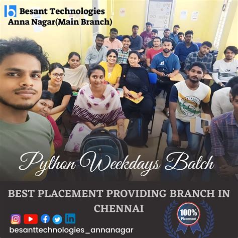 Besant Technologies On Linkedin Besanttechnologies Besantannanagar Fullstacktrainingannanagar