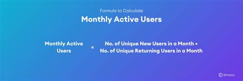 What Is Monthly Active Users Mau Formula And Ways To Increase Monthly Active Users [with