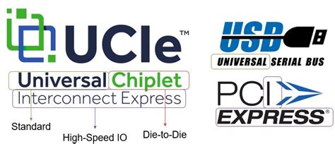 Ucie Ams Synopsys Vietnam Danang Cuong Truong