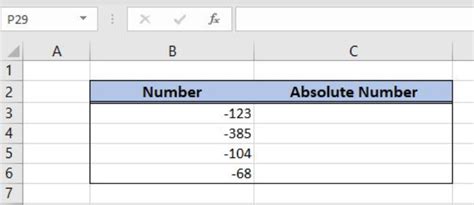 How To Use The Excel Abs Function