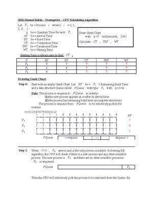 MLFQ Scheduling MLFQ Multilevel Feedback Queue Preemptive CPU Scheduling Algorithm Le