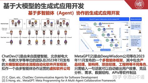 大模型辅助软件开发的思考与实践 1 知乎
