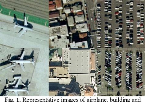 Figure 1 From Super Resolution Of Remote Sensing Images Based On A Deep Plug And Play Framework