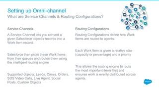 Routing Your Way To Service Nirvana With Omni Channel PPT
