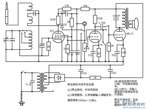 再生接收与信号发生器 〓电子管技术区〓 矿石收音机论坛 Powered By Discuz