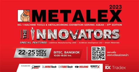 สถาบันเพิ่มผลผลิตแห่งชาติ Ftpi