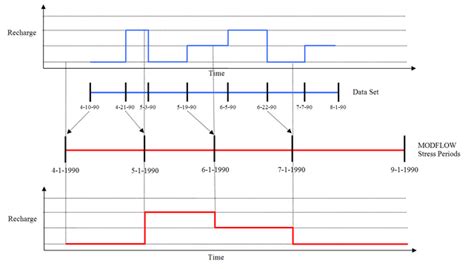 file rch png xms wiki