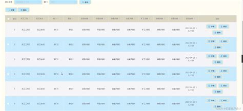 springboot java php node python湖都银行职员信息管理【计算机毕设】 csdn博客