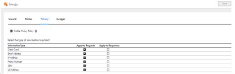 Manage Apis Through Api Manager In Informatica Intelligent Cloud Services