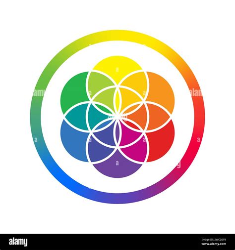 Learning Basic Colors