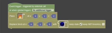 So I Have A Trap Block That I Want To Place Fire In The Coordinate