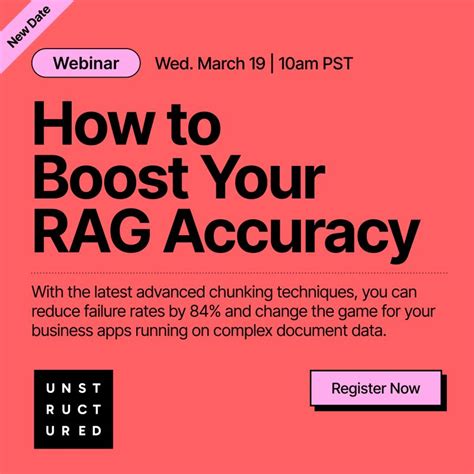 Rag Llm Machinelearning Ai Dataprocessing Contextualchunking Etl