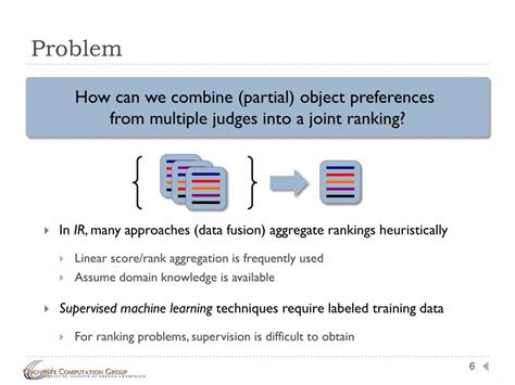 Ppt Unsupervised Rank Aggregation With Distance Based Models Powerpoint Presentation Id2041348